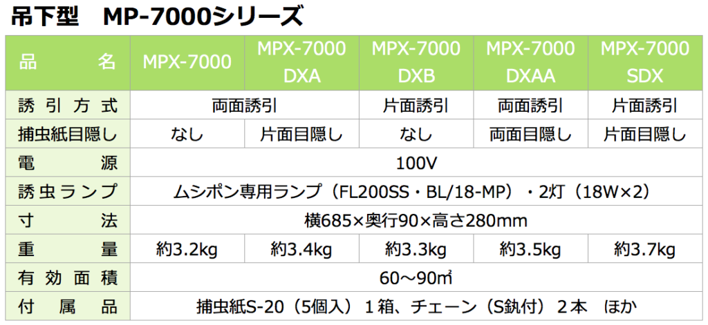 MPX-7000 ｜ 捕虫器.COM｜ムシポンの専門SHOP